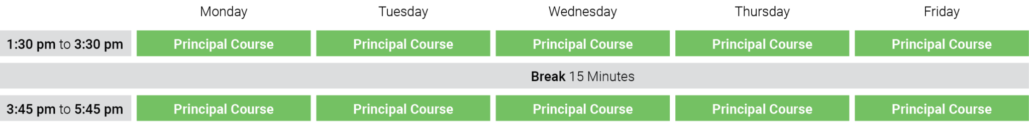 Elevate Your Vacation with Educational Spring Programs | ILAC